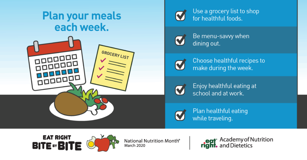 Plan Your Meals! National Nutrition Month - The Dinner Daily